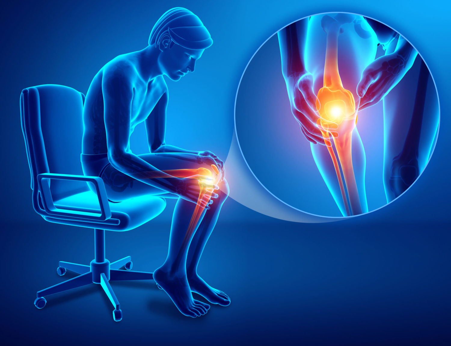 Fissura Condral Profunda Tratamento - RETOEDU